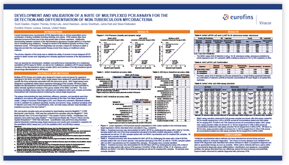 Clinical Abstract Presentations | Eurofins-Viracor